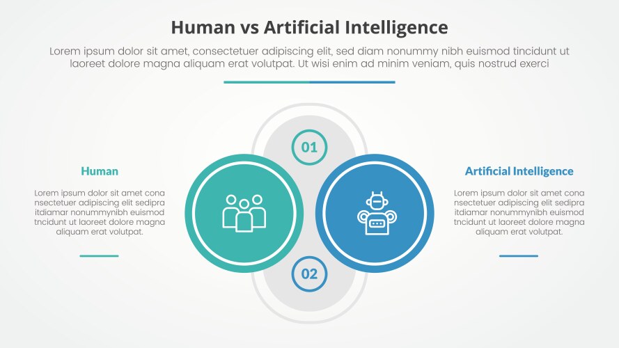 Human employee vs ai artificial intelligence Vector Image