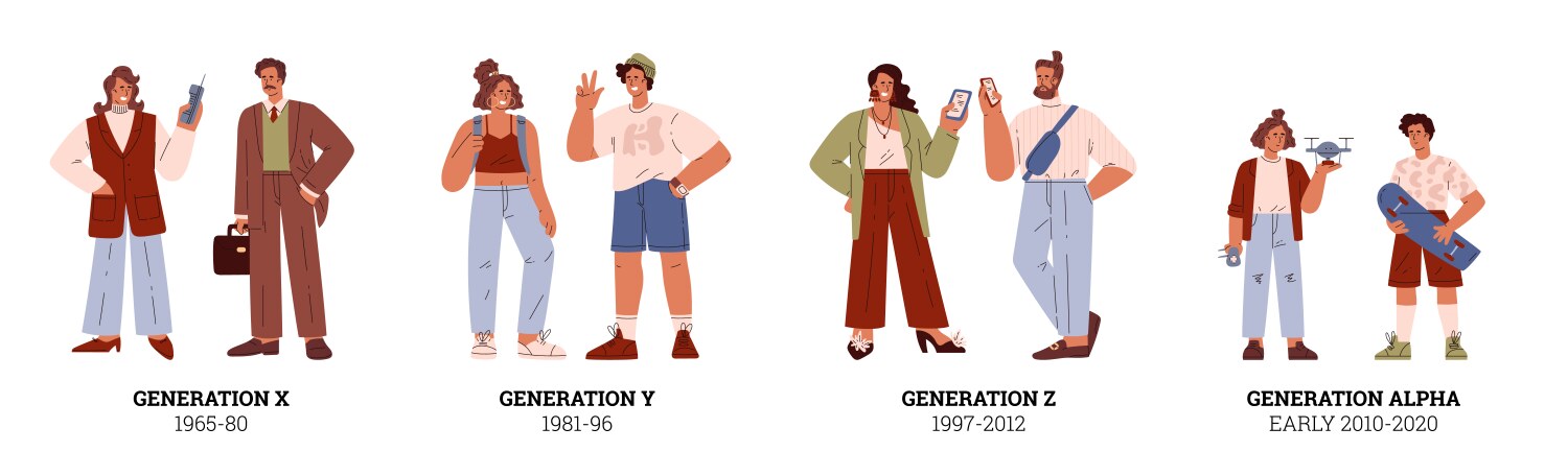 People generations typographic set cartoon Vector Image