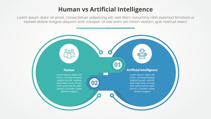 Human employee vs ai artificial intelligence Vector Image