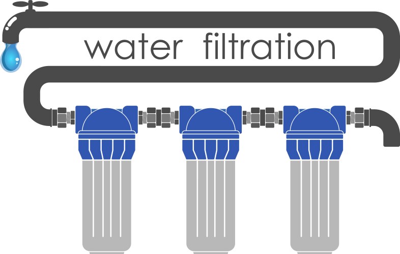 Symbol of filtration and water purification Vector Image