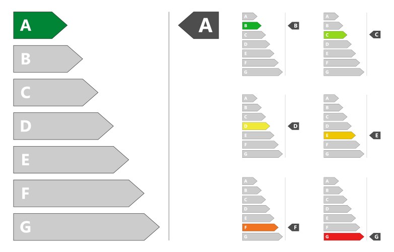 Efficiency Symbol Name