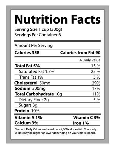 Nutrition facts label template Royalty Free Vector Image