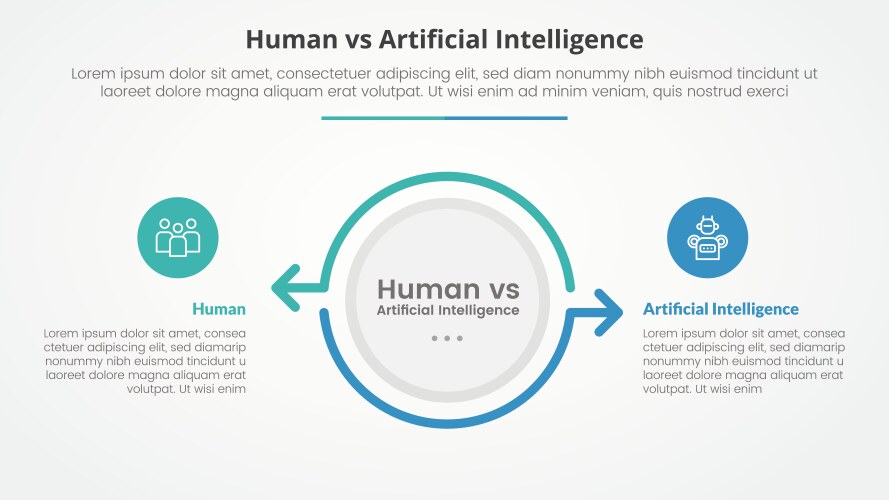 Human employee vs ai artificial intelligence Vector Image