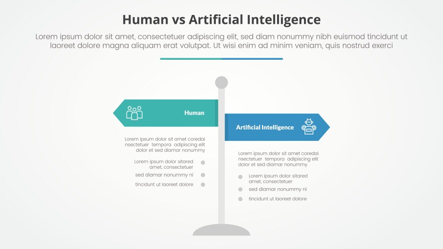 Human employee vs ai artificial intelligence Vector Image Human employee vs ai artificial intelligence Vector Image