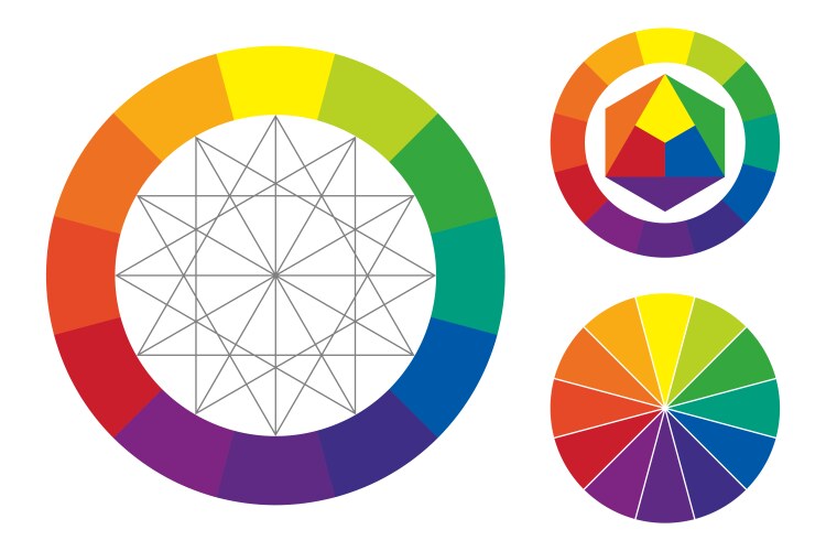 24 parts color wheel with numbers cmyk amount Vector Image