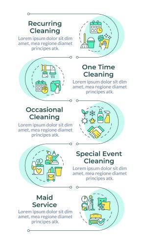 Cleanup service infographic vertical sequence Vector Image