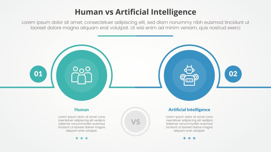 Human employee vs ai artificial intelligence Vector Image Human employee vs ai artificial intelligence Vector Image