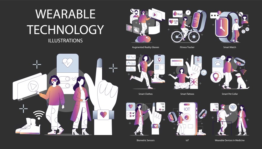 Wearable technology concept flat Royalty Free Vector Image