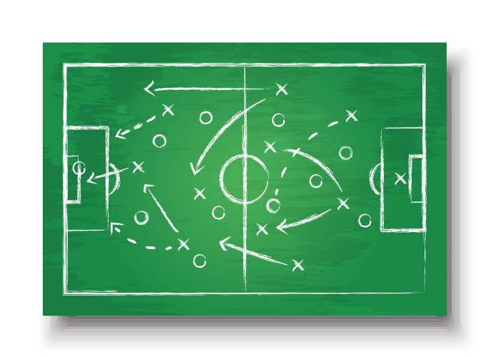 Football tactic scheme soccer game strategy Vector Image