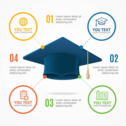 Banner Graduation Hat Vector Images (over 5,000)