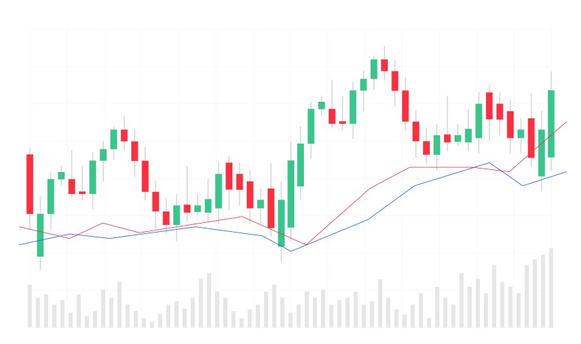 Forex stock chart data candle graph Royalty Free Vector