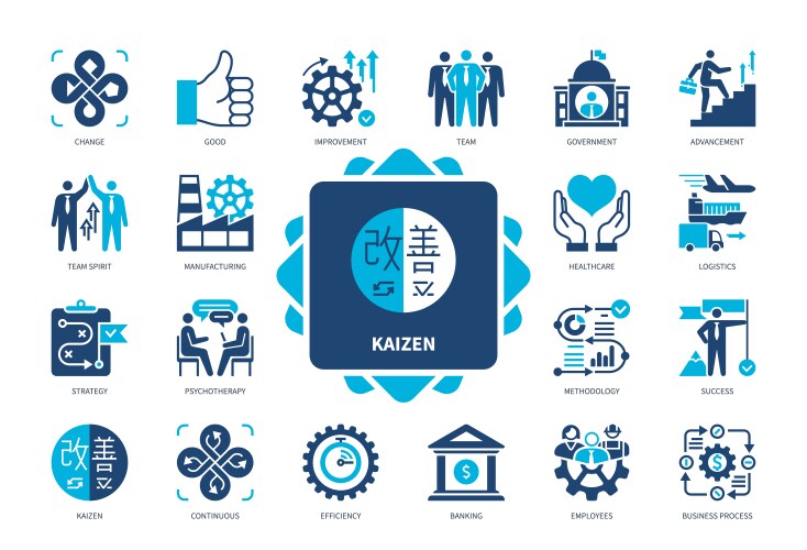 Kaizen Vector Images (over 290)