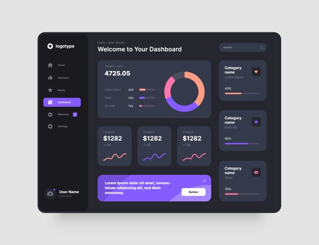 Dashboard ui admin panel design template Vector Image