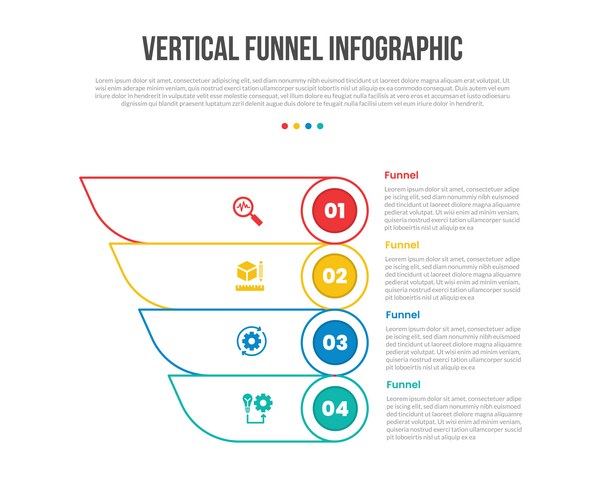 Funnel Chart - Sales Process Diagram – Royalty-Free Vector | VectorStock