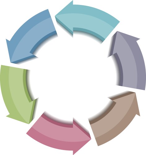 Circle Arrows Vector Images (over 270,000)