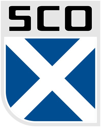 Flag of scotland Royalty Free Vector Image - VectorStock