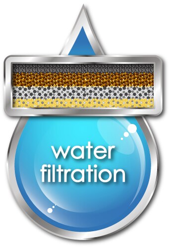 Symbol of filtration and water purification Vector Image