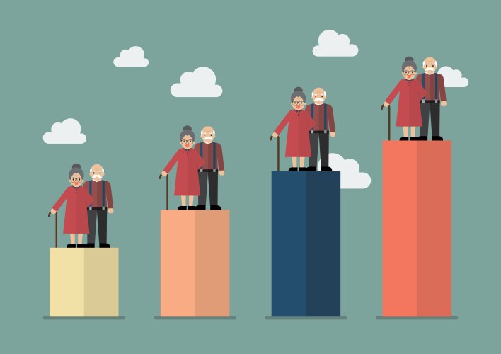 Aging population infographic Royalty Free Vector Image