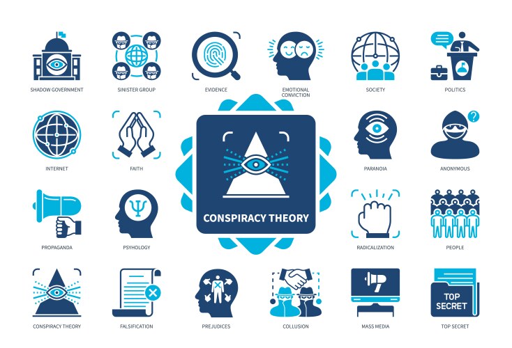 Theory Royalty Free Vector Image - VectorStock