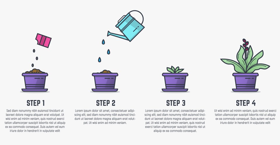 Grow a plant Royalty Free Vector Image - VectorStock