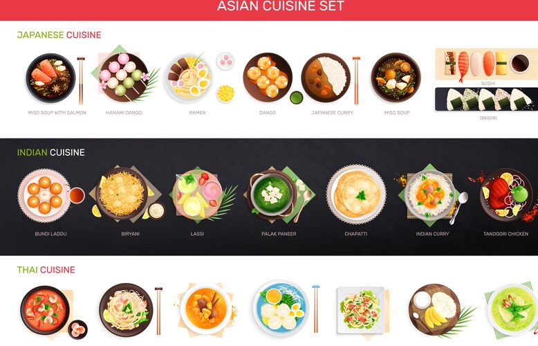Cambodian cuisine asian national dish collection Vector Image