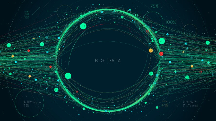 Data Visualization Vector Images Over 76 000