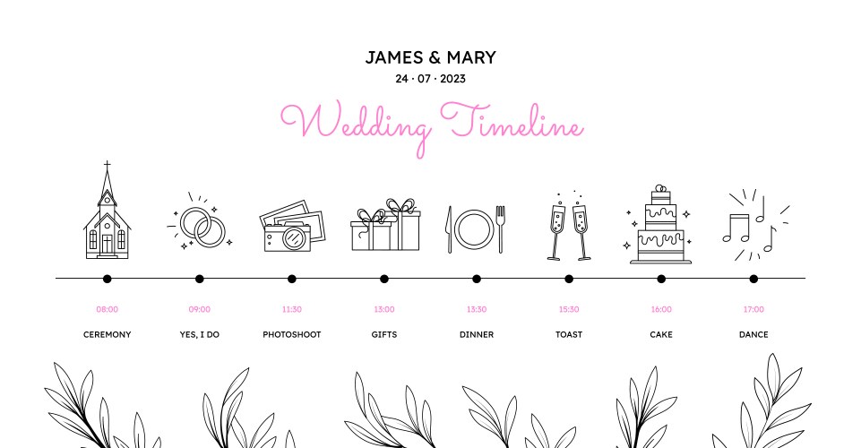 Wedding Timeline Icons Vector Images (over 400)