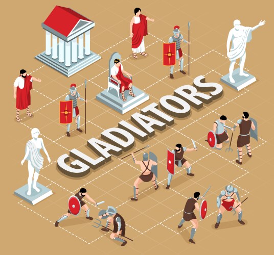 Roman gladiators Royalty Free Vector Image - VectorStock