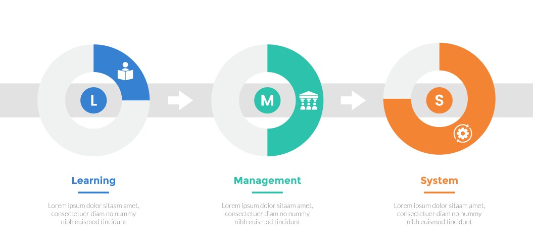 Learning Progress Vector Images (over 9,600)