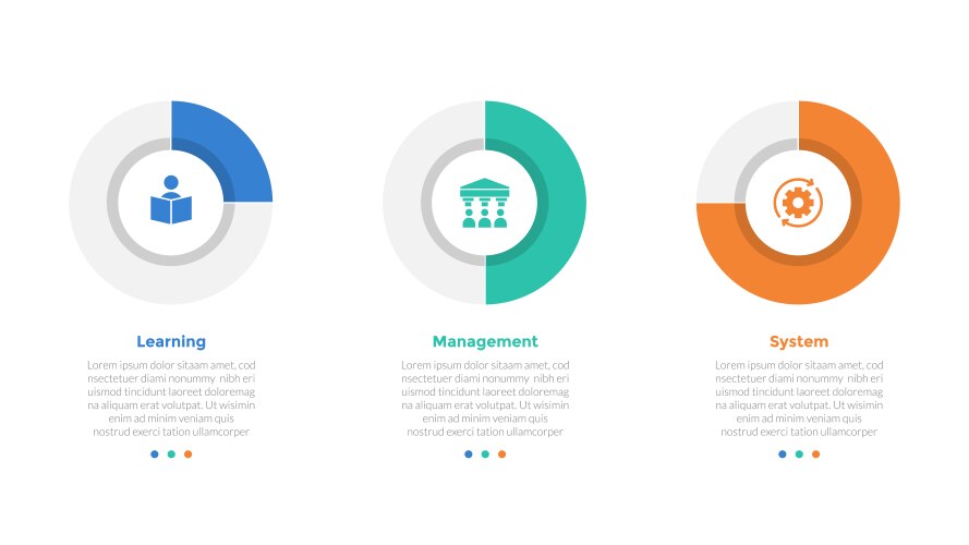 Lms learning management system infographics Vector Image