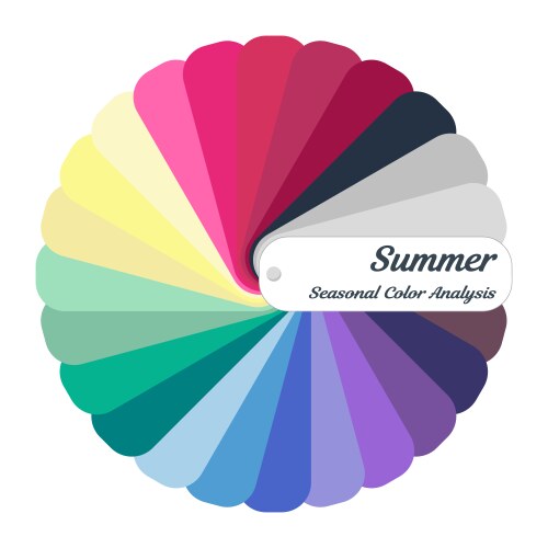 Stock color guide with names Royalty Free Vector Image