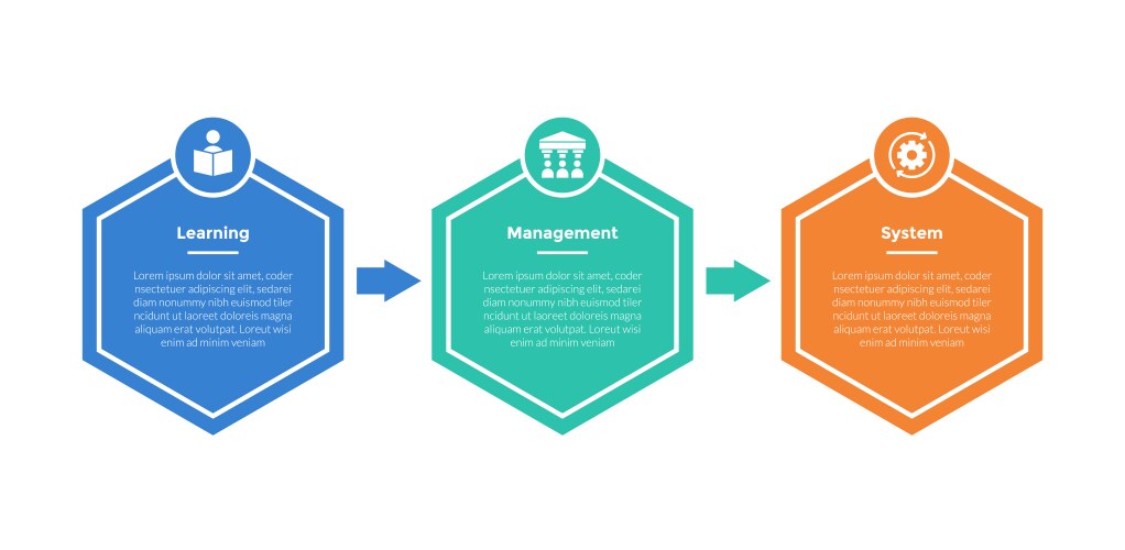 Lms Vector Images (over 2,800)