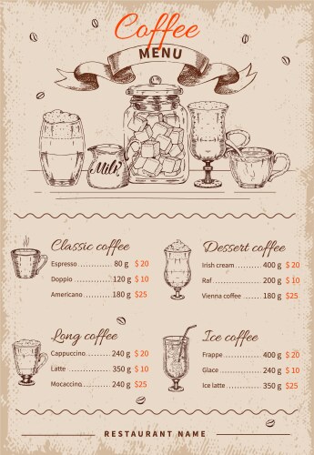 Coffee Menu Vector Images (over 92,000)