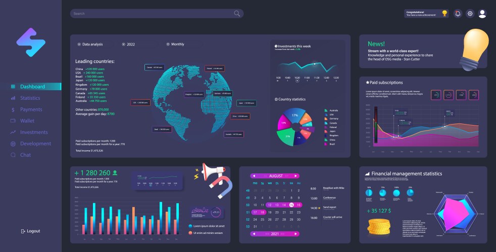 Infographic dashboard financial charts gradient Vector Image