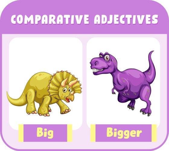 Comparative adjectives for word big Royalty Free Vector