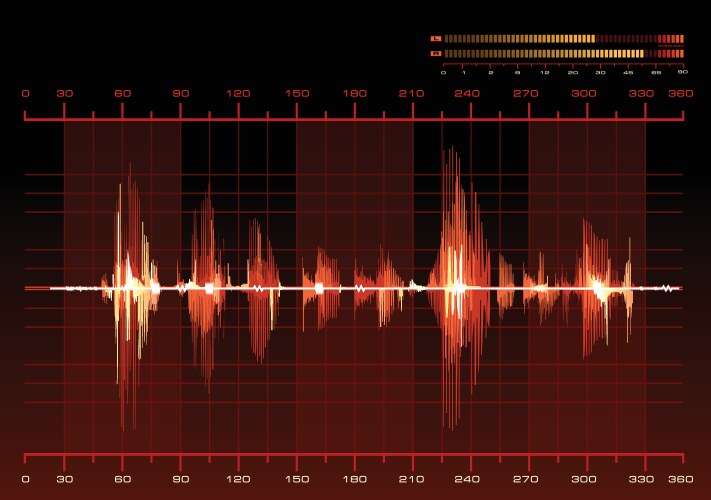 Radio sound wave set Royalty Free Vector Image