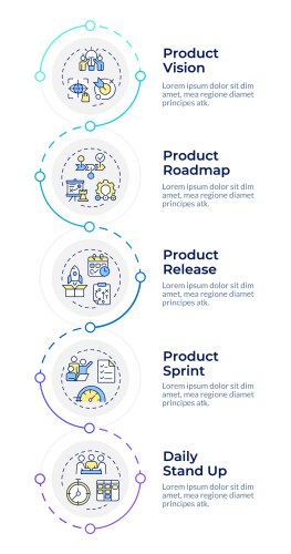 Agile project management infographic design Vector Image