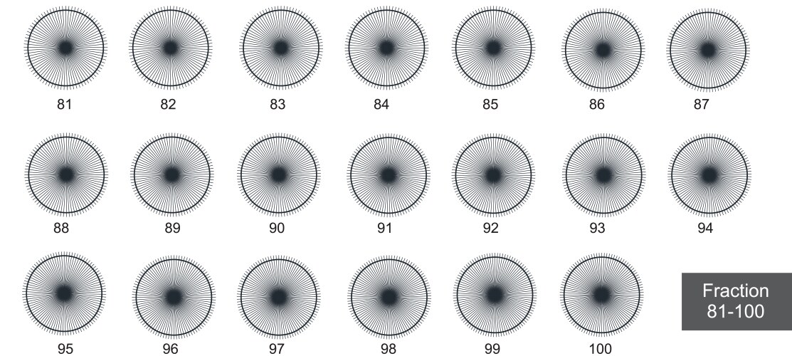 Circle Fraction Vector Images (over 1,700)