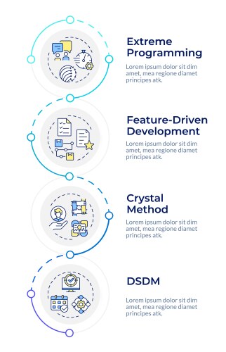 Agile project management infographic design Vector Image
