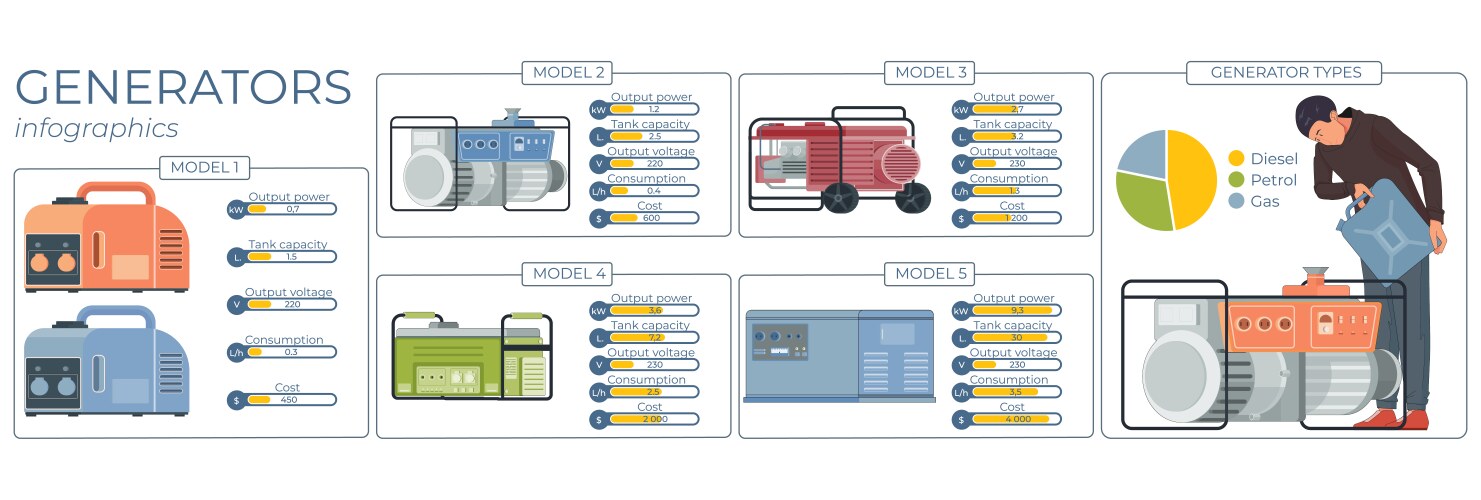 Mechanical Engineering Infographics Vector Images (over 5,000)