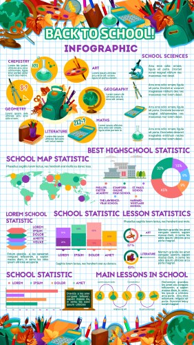 School Infographics Vector Images (over 31,000)