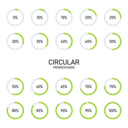 Circular progress bar - ten percentage indicators Vector Image