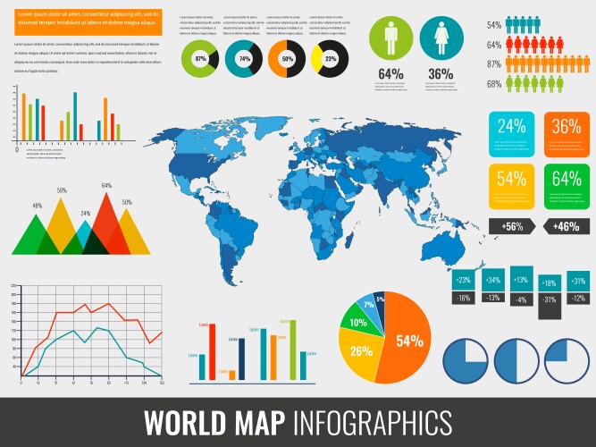 World Religions Pie Chart Map – Royalty-Free Vector | VectorStock