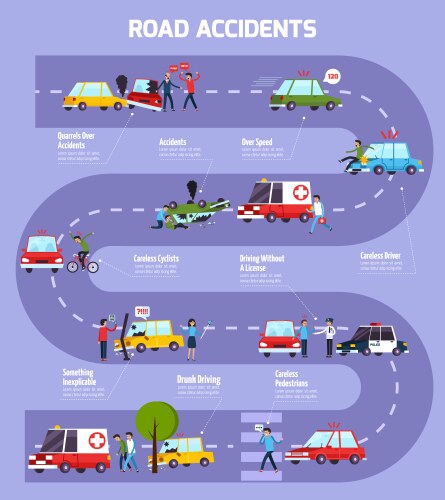 Car Crash Infographics Vector Images (over 610)