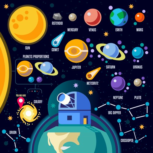 Universe Vector Images (over 700,000)