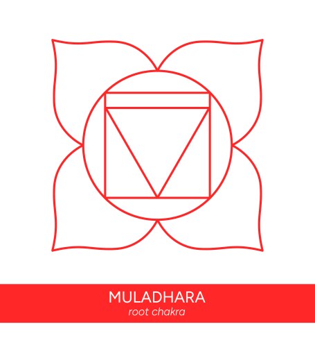 Muladhara root chakra line art symbol Royalty Free Vector