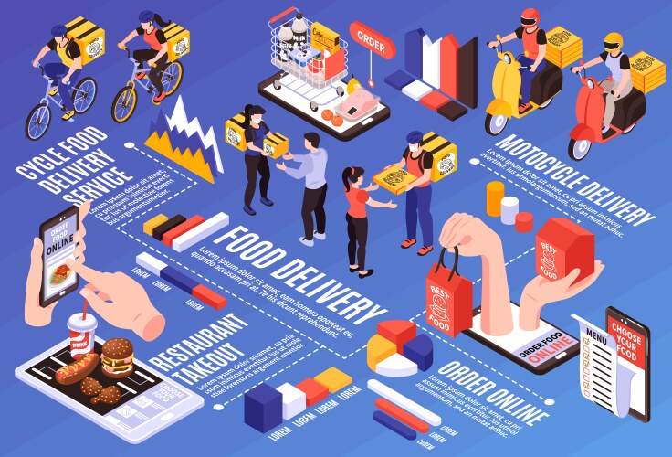 Delivery Infographics Vector Images (over 110,000)