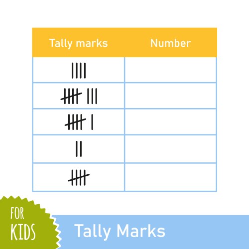 Counting task with robots cartoon Royalty Free Vector Image