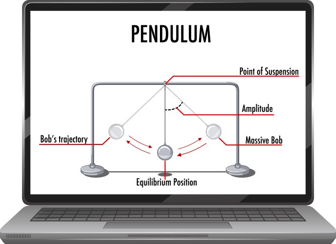 Pendulum Vector Images (over 13,000)