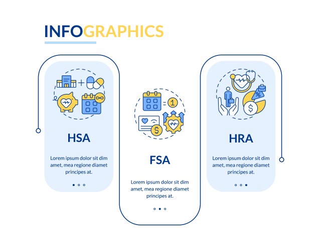Types of discounts rectangle infographic template Vector Image Types of discounts rectangle infographic template Vector Image